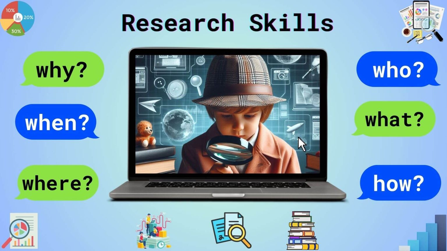Cultivating Research Skills: Essential for Student Success